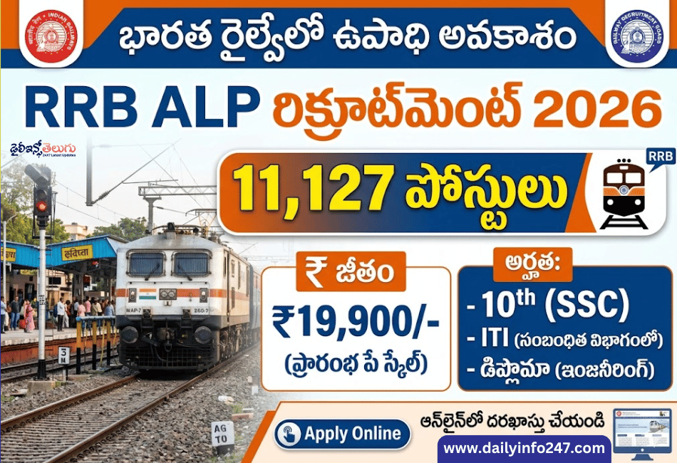 RRB ALP Recruitment 2026 - Apply Online for 11,127 Posts